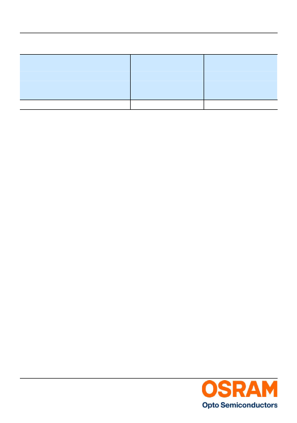 LY-E65B-AACA-26-1-Z datasheet, PDF - EEWORLD Datasheet