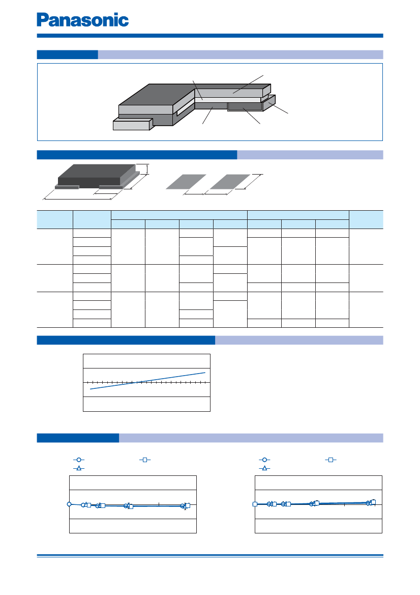 ERJ-MP3PF10MU,ERJ-MP3PF10MU pdf中文资料,ERJ-MP3PF10MU引脚图,ERJ-MP3PF10MU电路 ...