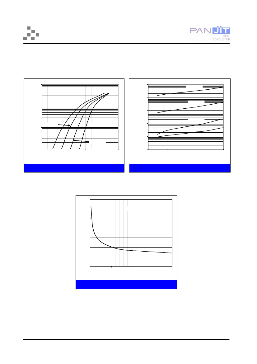 RB731U datasheet, PDF - EEWORLD Datasheet