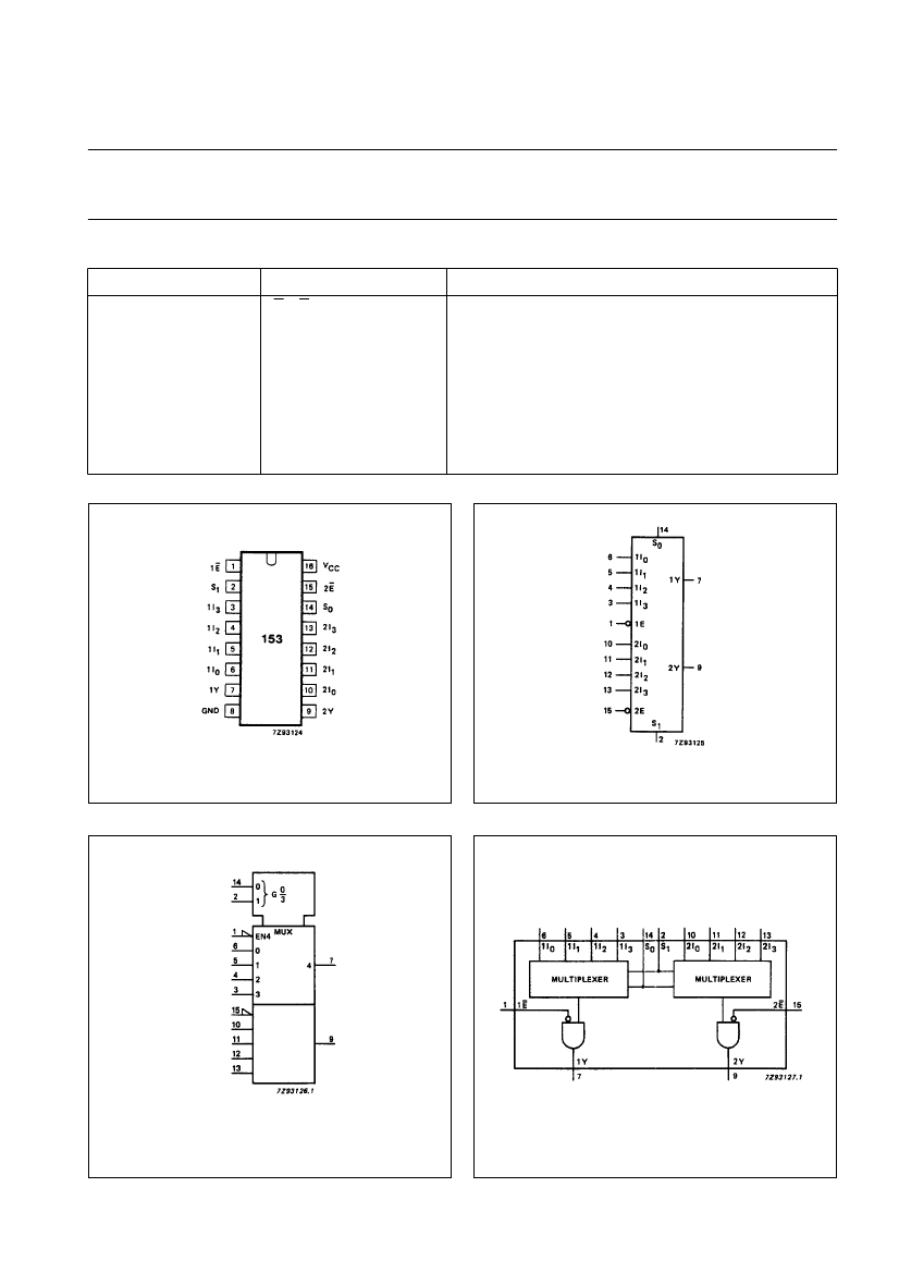 74HC153,74HC153 pdf中文资料,74HC153引脚图,74HC153电路-Datasheet-电子工程世界