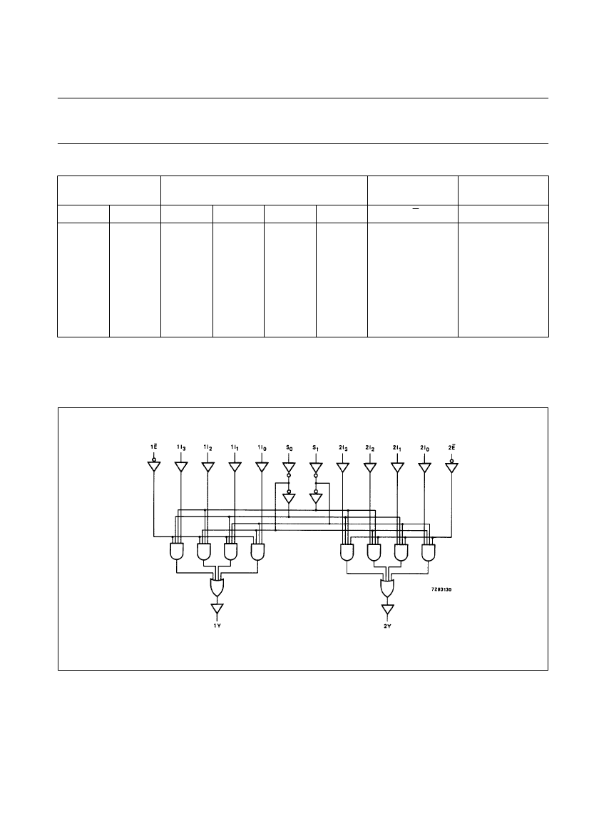 74HC153,74HC153 pdf中文资料,74HC153引脚图,74HC153电路-Datasheet-电子工程世界
