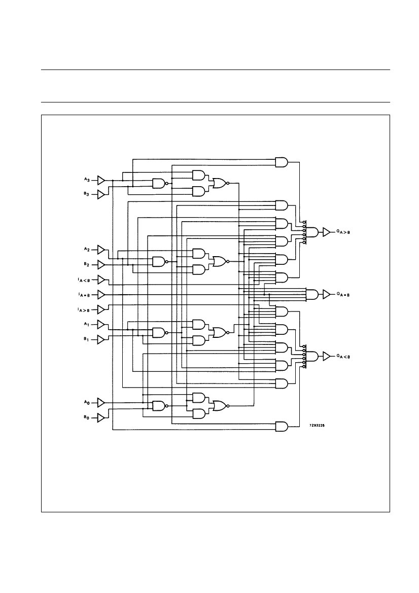 74HC85,74HC85 pdf中文资料,74HC85引脚图,74HC85电路-Datasheet-电子工程世界