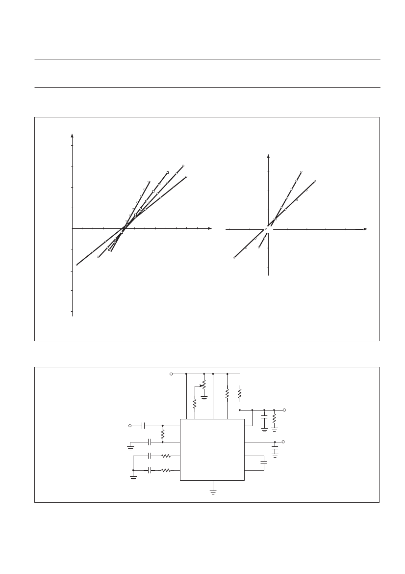 NE564,NE564 pdf中文资料,NE564引脚图,NE564电路-Datasheet-电子工程世界