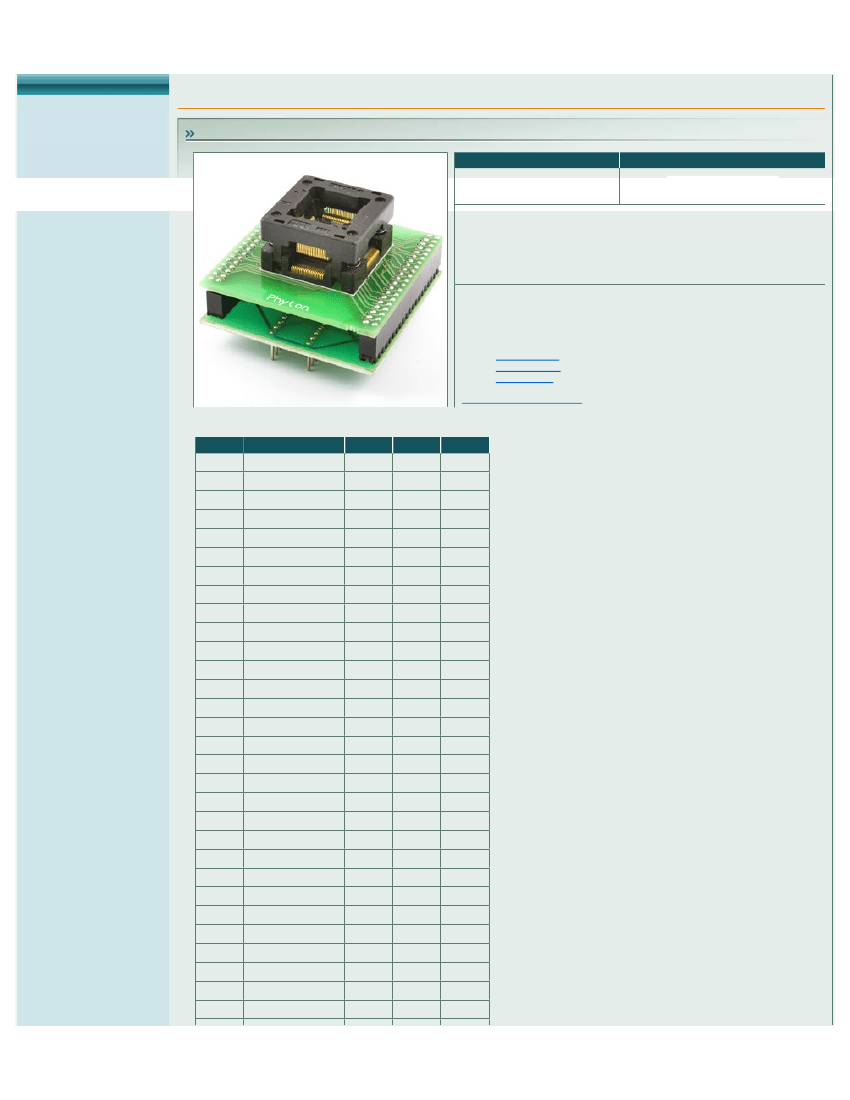 AE-Q100-SAM3-3,AE-Q100-SAM3-3 pdf中文资料,AE-Q100-SAM3-3引脚图,AE-Q100-SAM3-3 ...