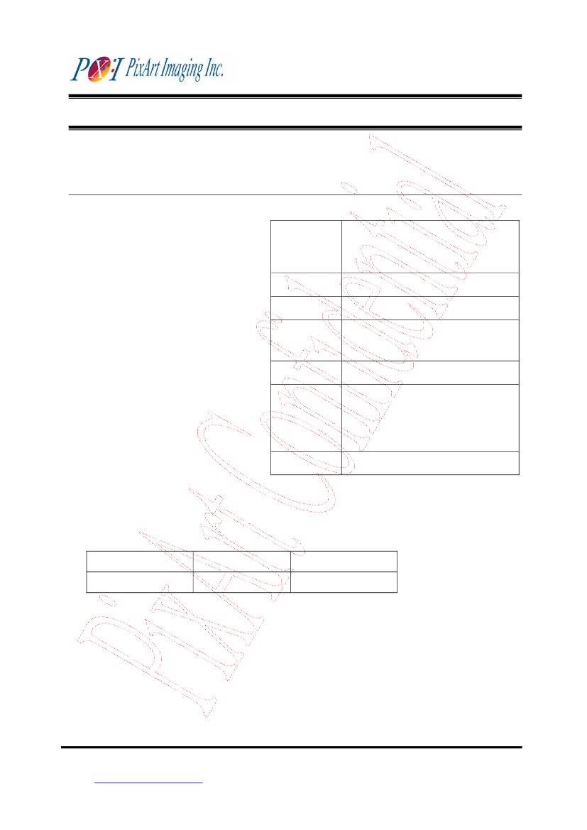 PAW3204DB,PAW3204DB pdf中文资料,PAW3204DB引脚图,PAW3204DB电路-Datasheet-电子工程世界