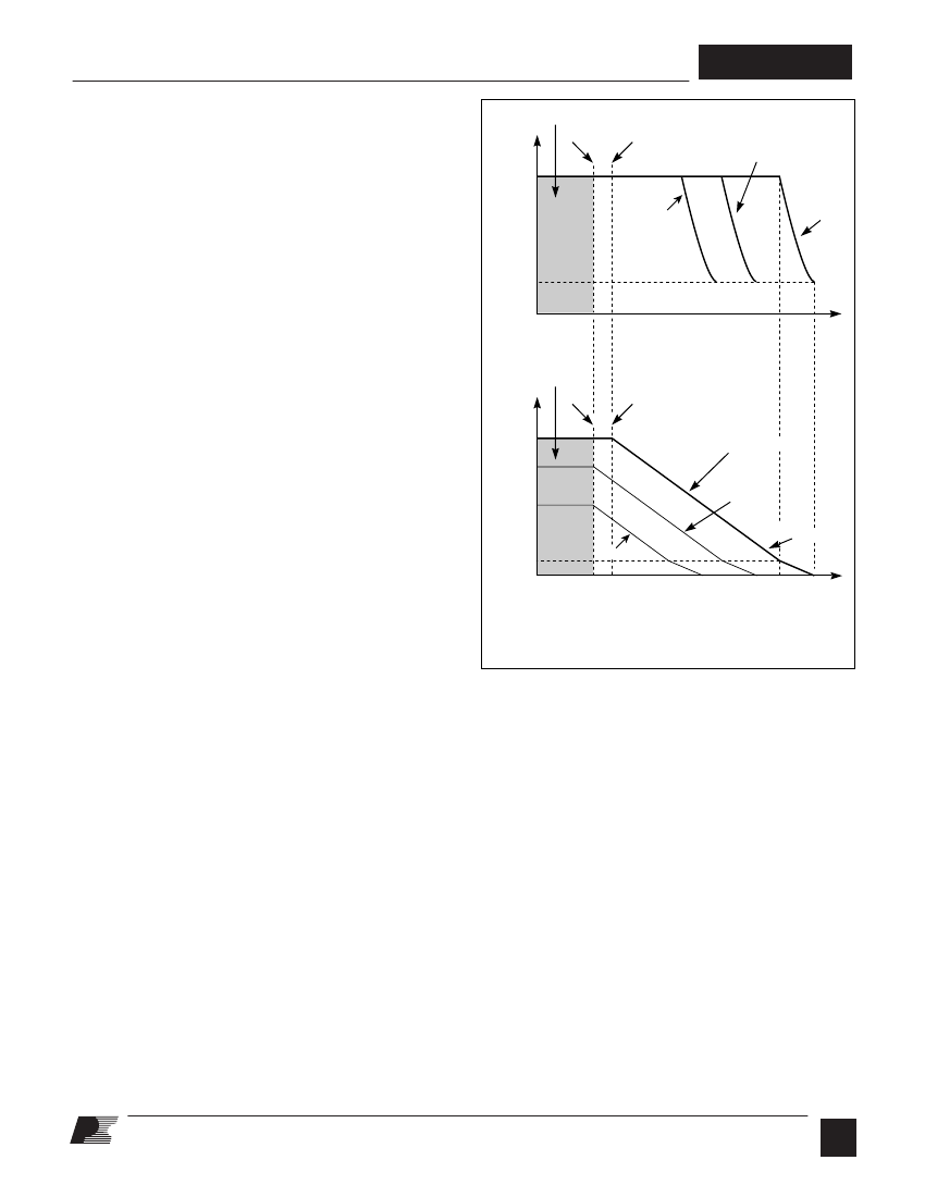 TOP247FN,TOP247FN pdf中文资料,TOP247FN引脚图,TOP247FN电路-Datasheet-电子工程世界