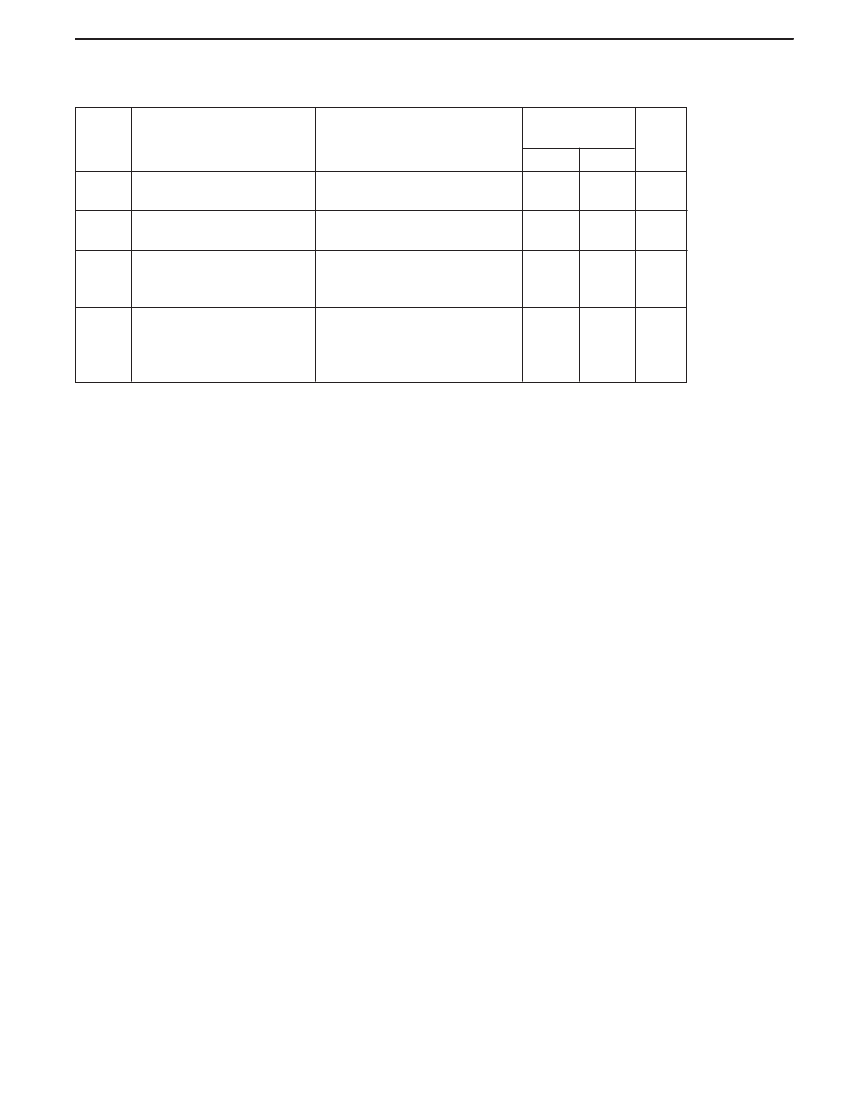 P4C1681-12PMB,P4C1681-12PMB pdf中文资料,P4C1681-12PMB引脚图,P4C1681-12PMB电路 ...