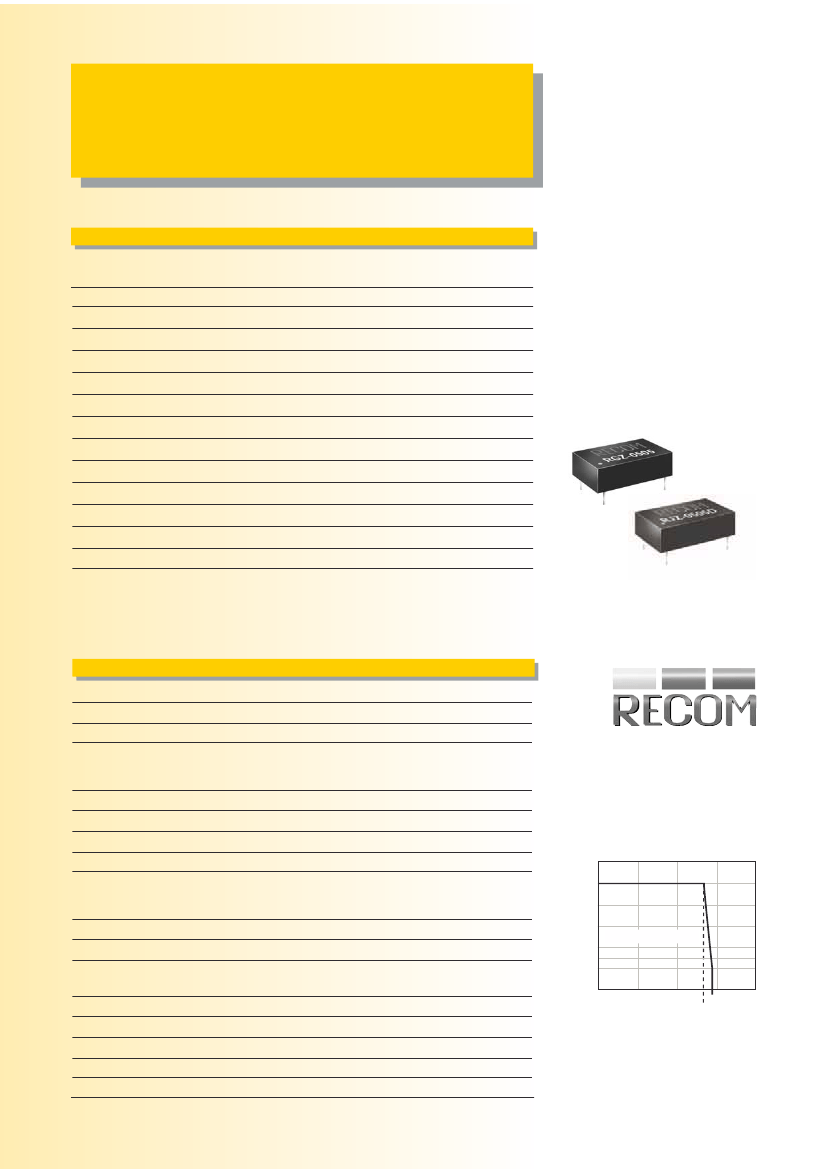 RJZ-153.3SH,RJZ-153.3SH pdf中文资料,RJZ-153.3SH引脚图,RJZ-153.3SH电路-Datasheet ...