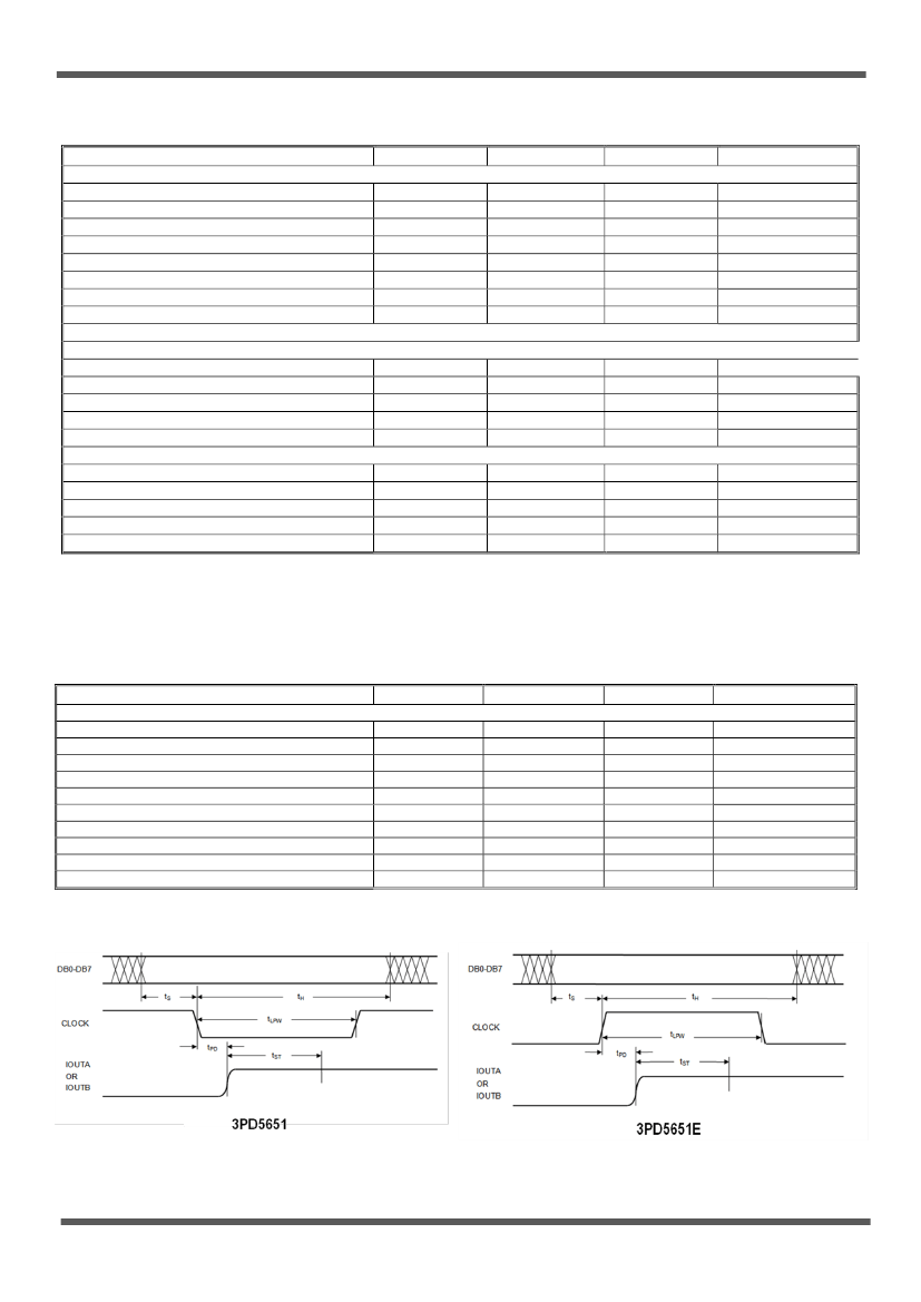 3PD5651E,3PD5651E pdf中文资料,3PD5651E引脚图,3PD5651E电路-Datasheet-电子工程世界