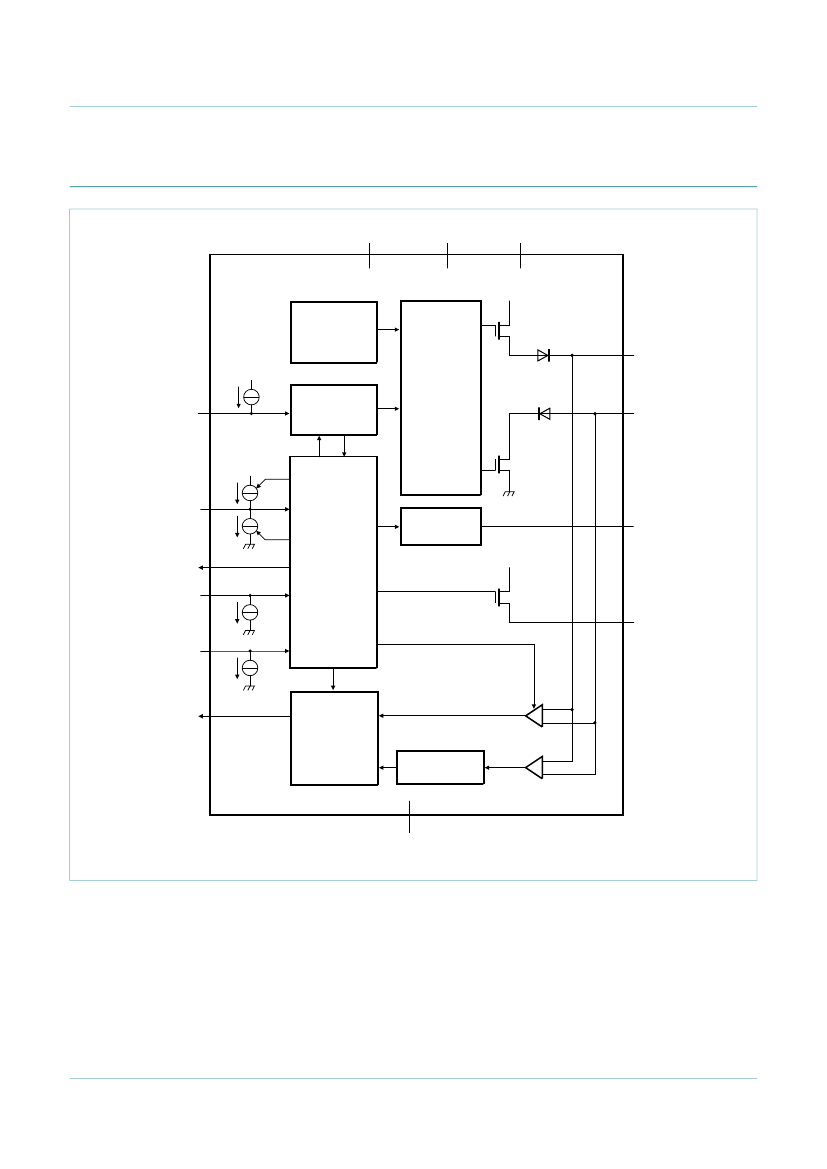 TJA1043,TJA1043 pdf中文资料,TJA1043引脚图,TJA1043电路-Datasheet-电子工程世界