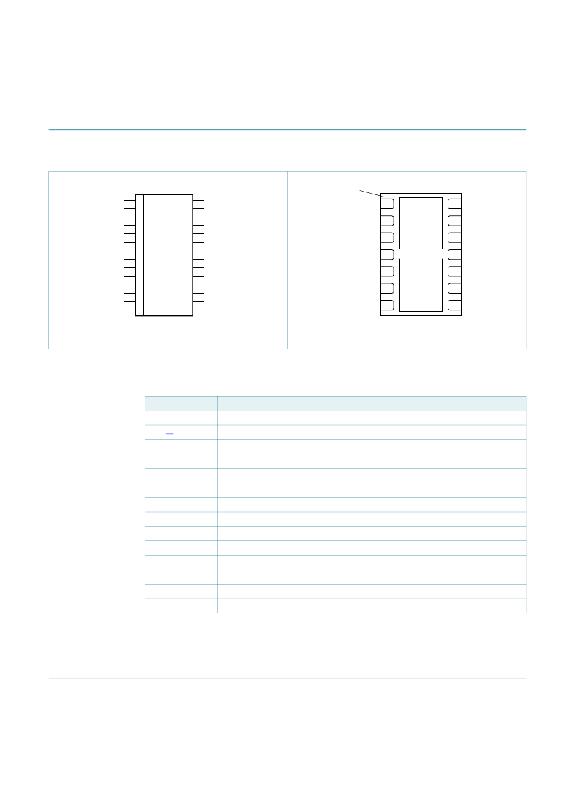 TJA1043,TJA1043 pdf中文资料,TJA1043引脚图,TJA1043电路-Datasheet-电子工程世界