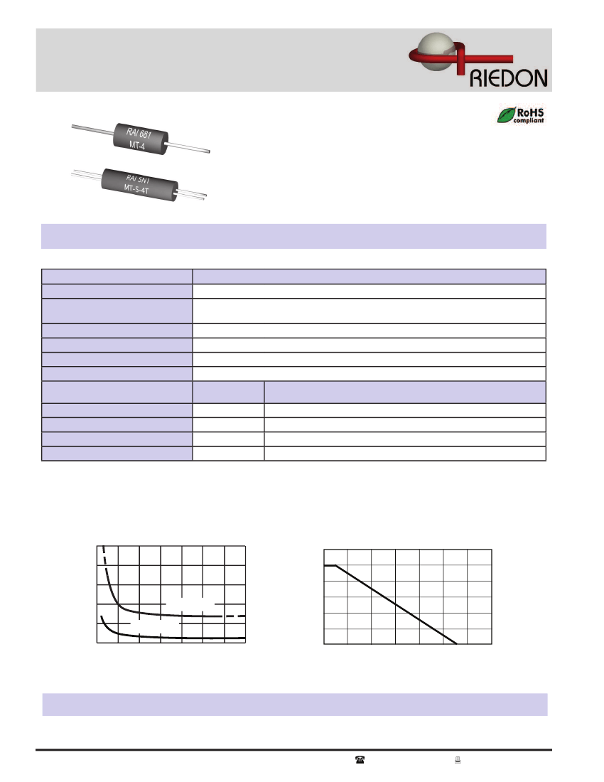 MT2B-0R02F1 datasheet, PDF - EEWORLD Datasheet