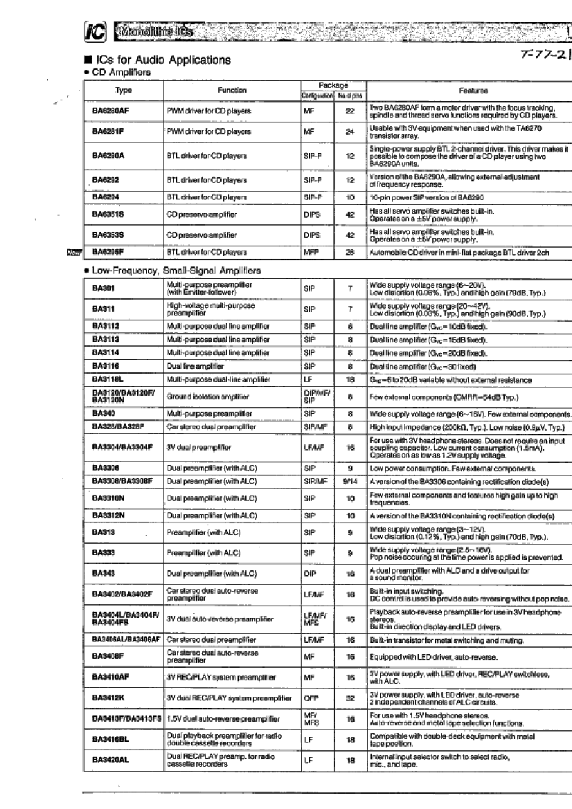 BA301,BA301 pdf中文资料,BA301引脚图,BA301电路-Datasheet-电子工程世界