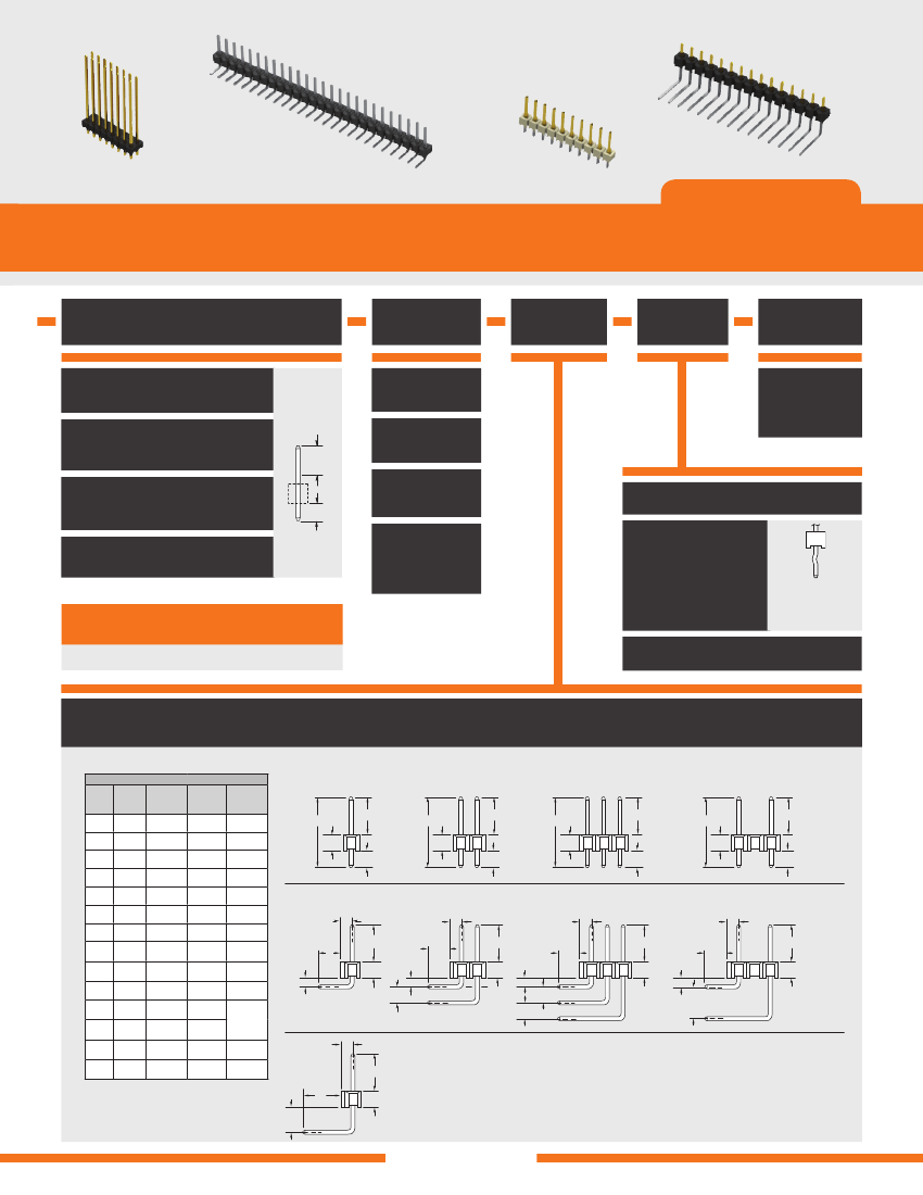 MTSW-106-08-L-S-225-RA datasheet, PDF - EEWORLD Datasheet
