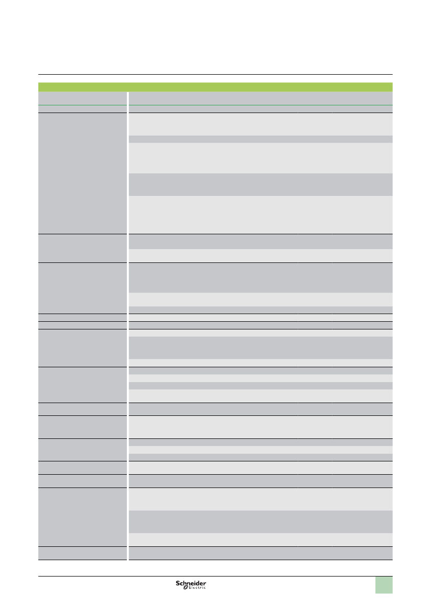 RE17RLMU,RE17RLMU pdf中文资料,RE17RLMU引脚图,RE17RLMU电路-Datasheet-电子工程世界