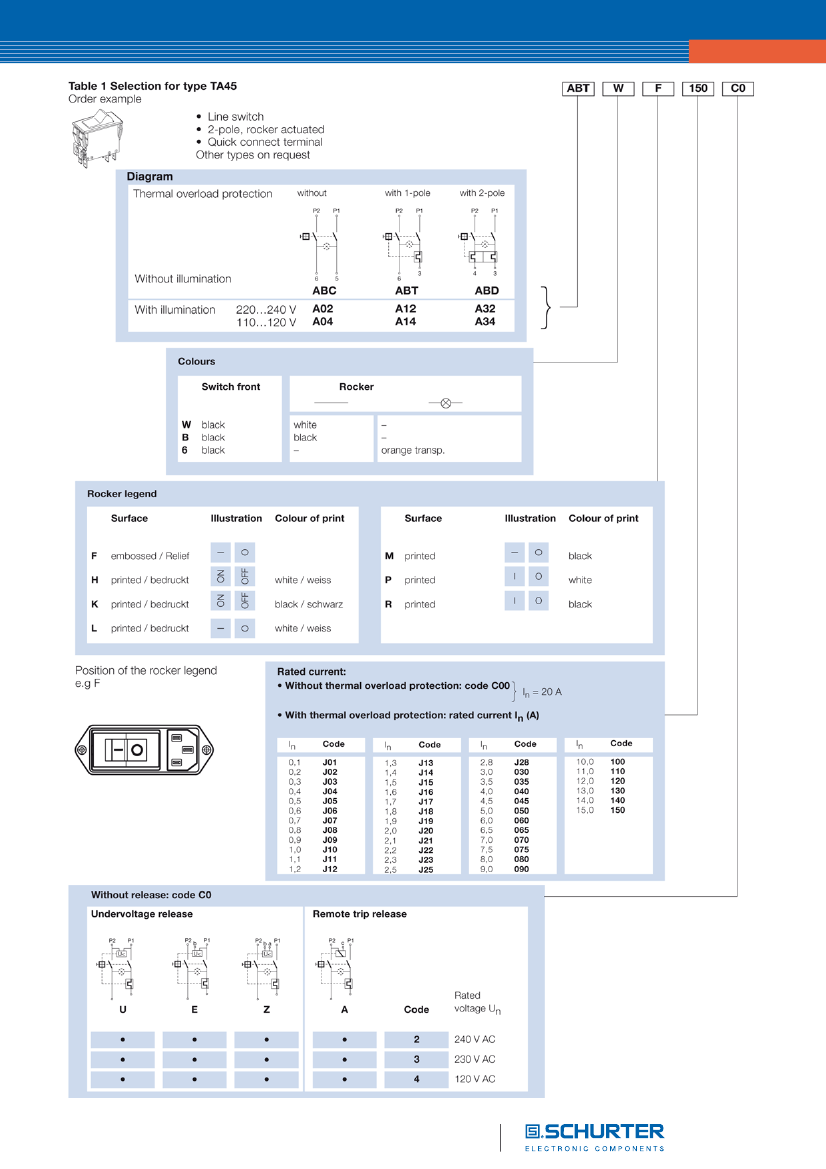 TA45-ABTWH140C0,TA45-ABTWH140C0 pdf中文资料,TA45-ABTWH140C0引脚图,TA45 ...