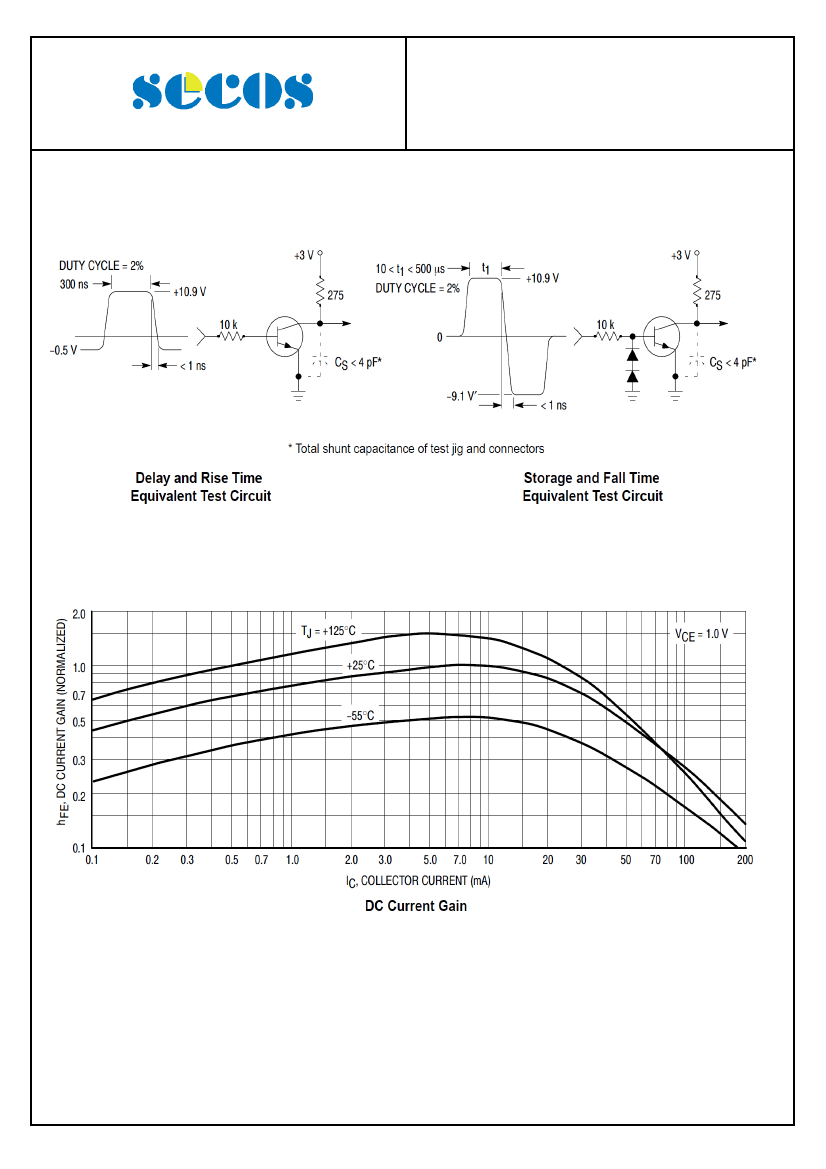 2N3904,2N3904 pdf中文资料,2N3904引脚图,2N3904电路-Datasheet-电子工程世界