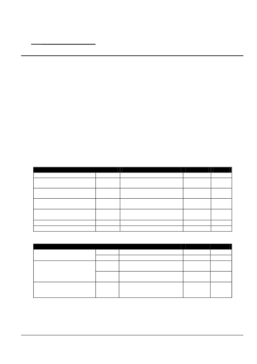 SD040SA30B,SD040SA30B pdf中文资料,SD040SA30B引脚图,SD040SA30B电路-Datasheet-电子工程世界