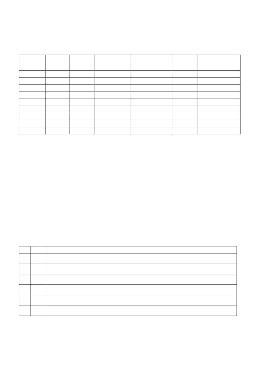 SG2002,SG2002 pdf中文资料,SG2002引脚图,SG2002电路-Datasheet-电子工程世界