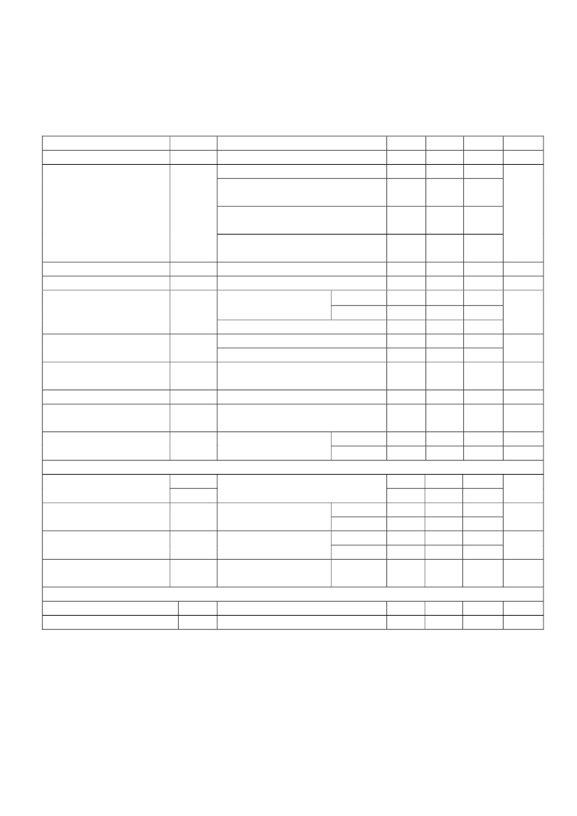 SG2002,SG2002 pdf中文资料,SG2002引脚图,SG2002电路-Datasheet-电子工程世界