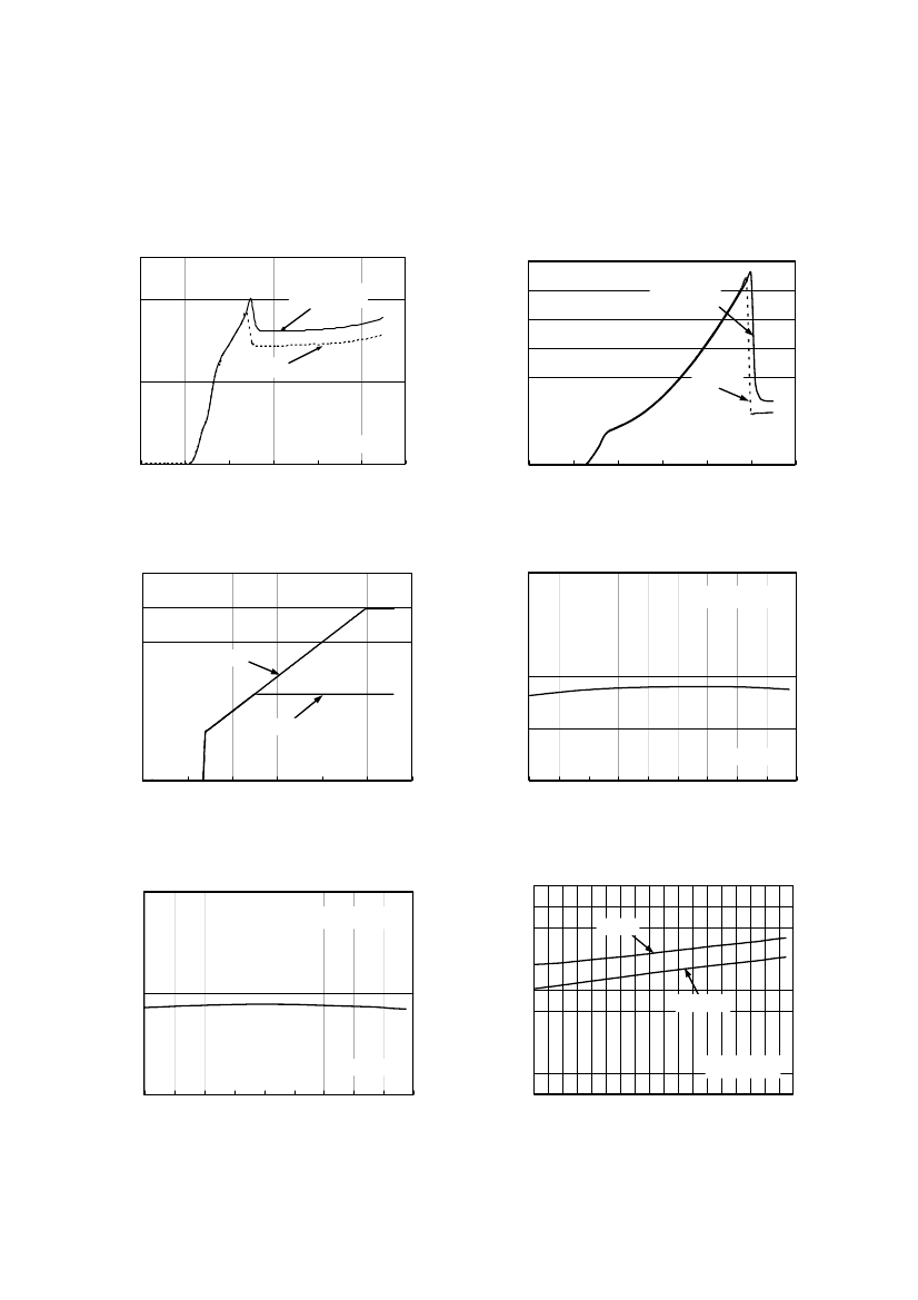 SG2002,SG2002 pdf中文资料,SG2002引脚图,SG2002电路-Datasheet-电子工程世界