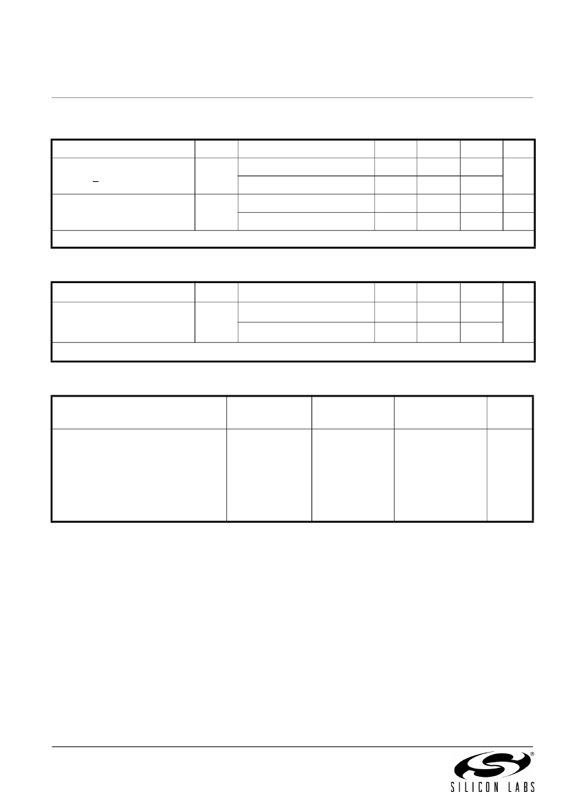 SI533MB00100DG,SI533MB00100DG pdf中文资料,SI533MB00100DG引脚图,SI533MB00100DG ...