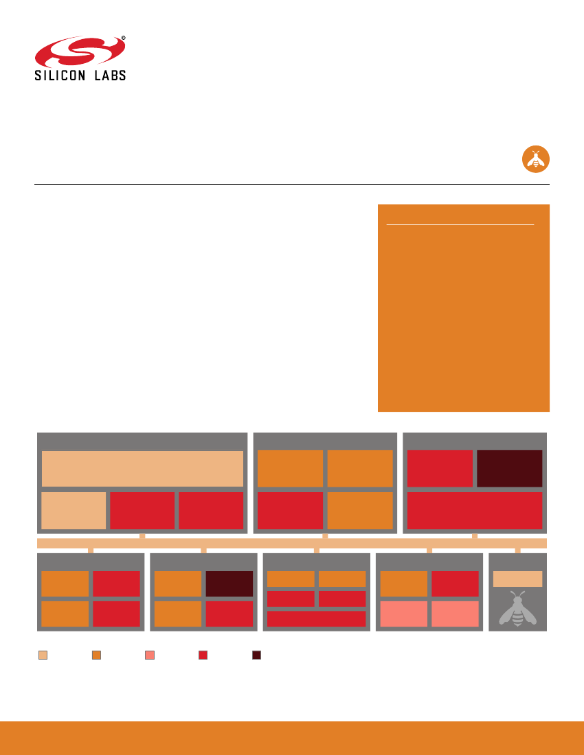 EFM8LB11F32E-A-QFN24,EFM8LB11F32E-A-QFN24 pdf中文资料,EFM8LB11F32E-A-QFN24引脚图,EFM8LB11F32E-A-QFN24电路 ...