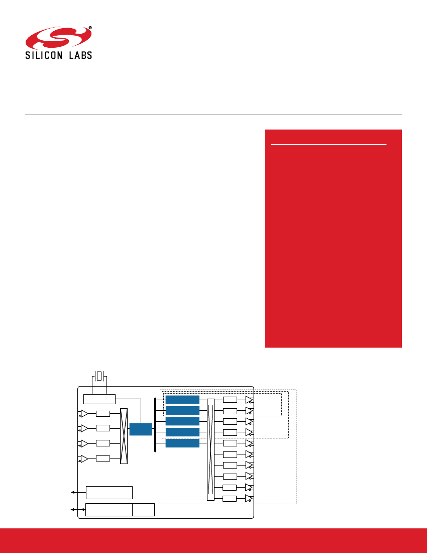 SI5345A-B04767-GMR,SI5345A-B04767-GMR pdf中文资料,SI5345A-B04767-GMR引脚图,SI5345A-B04767-GMR电路 ...