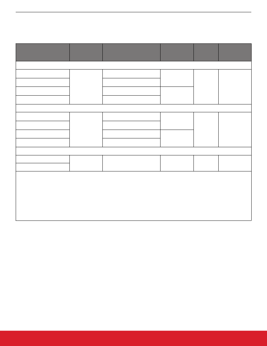 SI5341B-D06992-GM,SI5341B-D06992-GM pdf中文资料,SI5341B-D06992-GM引脚图 ...