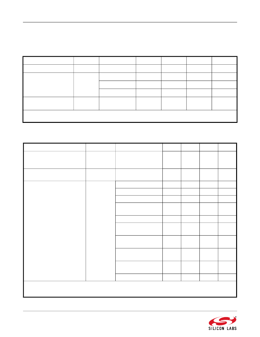SI5335D-B06008-GM,SI5335D-B06008-GM pdf中文资料,SI5335D-B06008-GM引脚图 ...