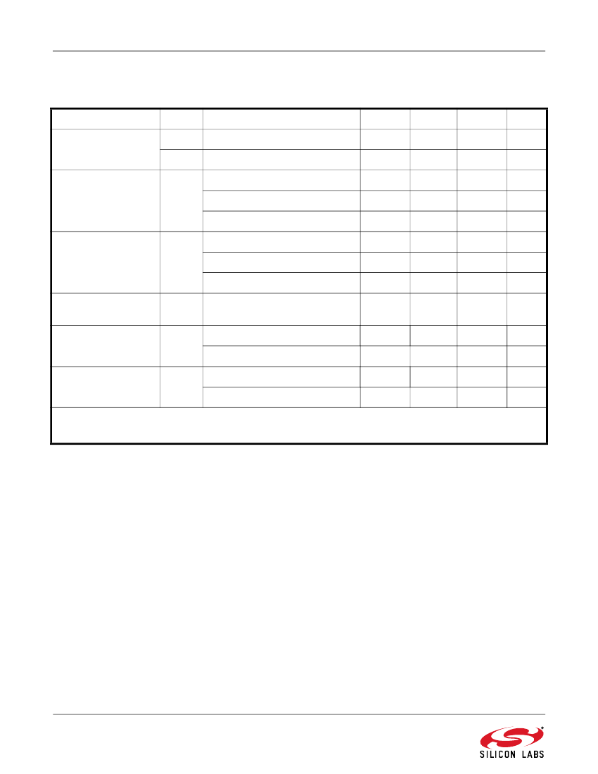 510EBA74M2500BAGR,510EBA74M2500BAGR pdf中文资料,510EBA74M2500BAGR引脚图 ...