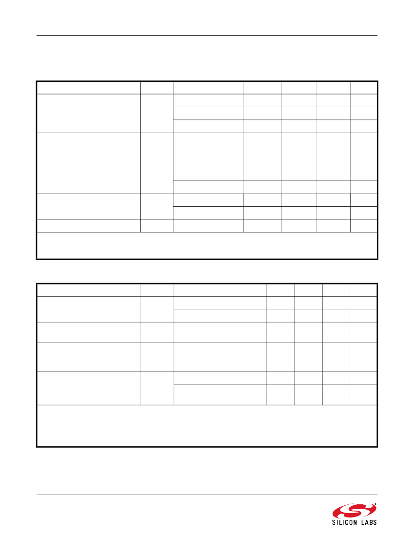 530HC114M285DG,530HC114M285DG pdf中文资料,530HC114M285DG引脚图,530HC114M285DG ...