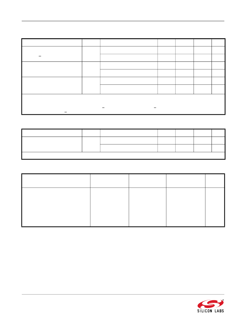 530HC114M285DG,530HC114M285DG pdf中文资料,530HC114M285DG引脚图,530HC114M285DG ...