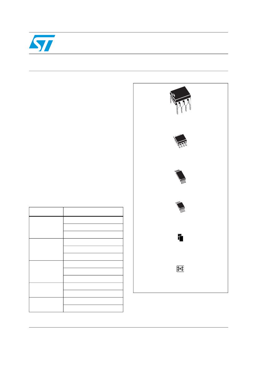 M24C01-RMB3T/W,M24C01-RMB3T/W pdf中文资料,M24C01-RMB3T/W引脚图,M24C01-RMB3T/W电路-Datasheet-电子工程世界