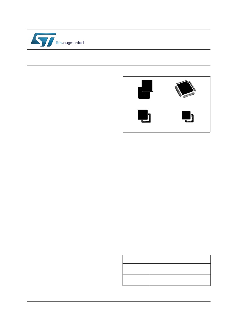 STM32F103C6T6,STM32F103C6T6 pdf中文资料,STM32F103C6T6引脚图,STM32F103C6T6电路 ...