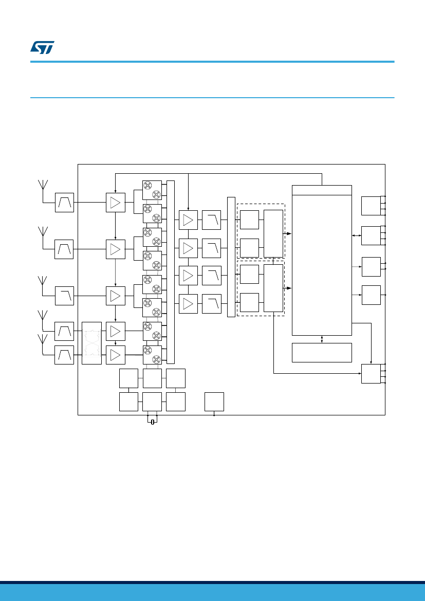 TDA7707,TDA7707 pdf中文资料,TDA7707引脚图,TDA7707电路-Datasheet-电子工程世界