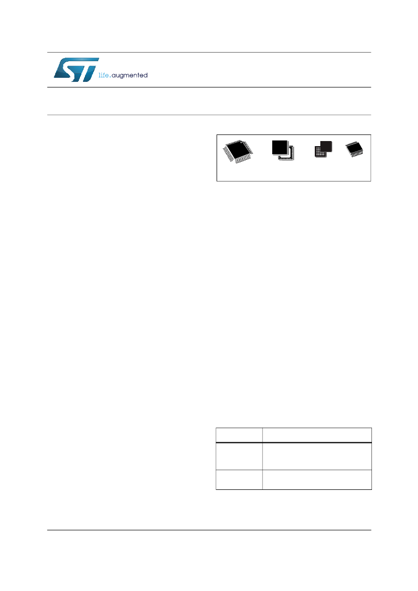 STM32F031F6P7,STM32F031F6P7 pdf中文资料,STM32F031F6P7引脚图,STM32F031F6P7电路-Datasheet-电子工程世界