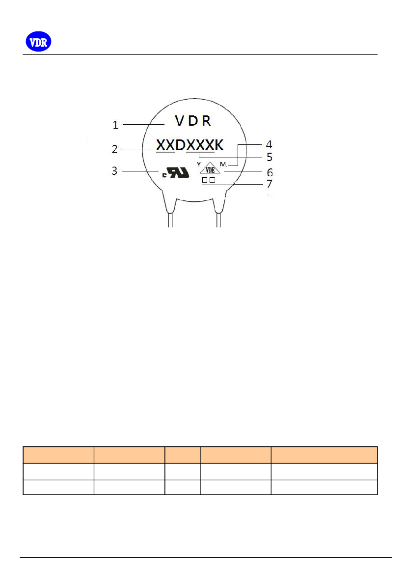 VDR-10D681K,VDR-10D681K pdf中文资料,VDR-10D681K引脚图,VDR-10D681K电路-Datasheet-电子工程世界