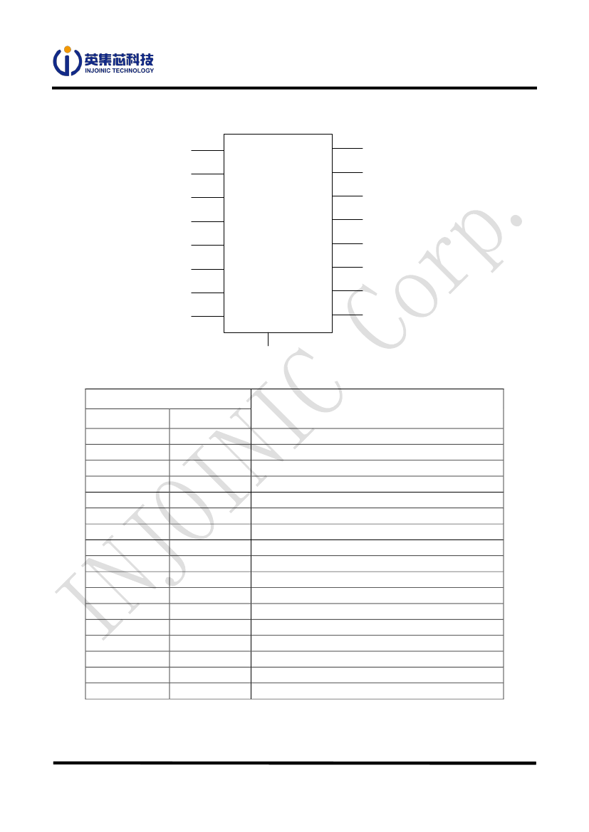 IP5506_BZ_188,IP5506_BZ_188 pdf中文资料,IP5506_BZ_188引脚图,IP5506_BZ_188电路-Datasheet-电子工程世界