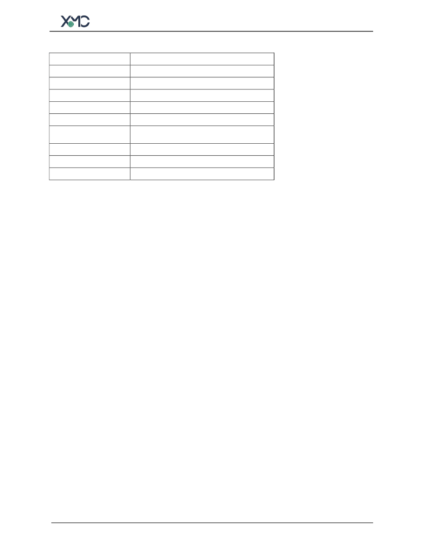 XM25QH64AHIG,XM25QH64AHIG pdf中文资料,XM25QH64AHIG引脚图,XM25QH64AHIG电路-Datasheet-电子工程世界