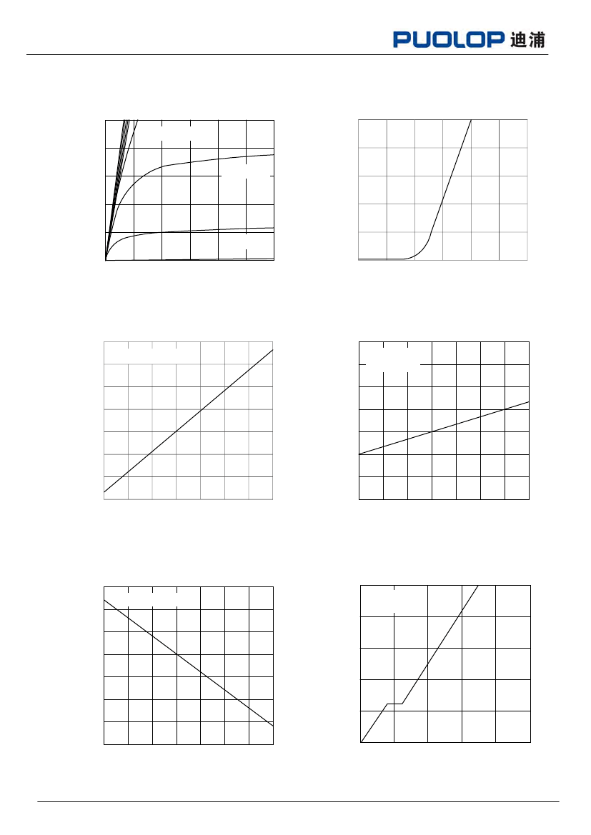 PT4606-SOP8,PT4606-SOP8 pdf中文资料,PT4606-SOP8引脚图,PT4606-SOP8电路-Datasheet ...