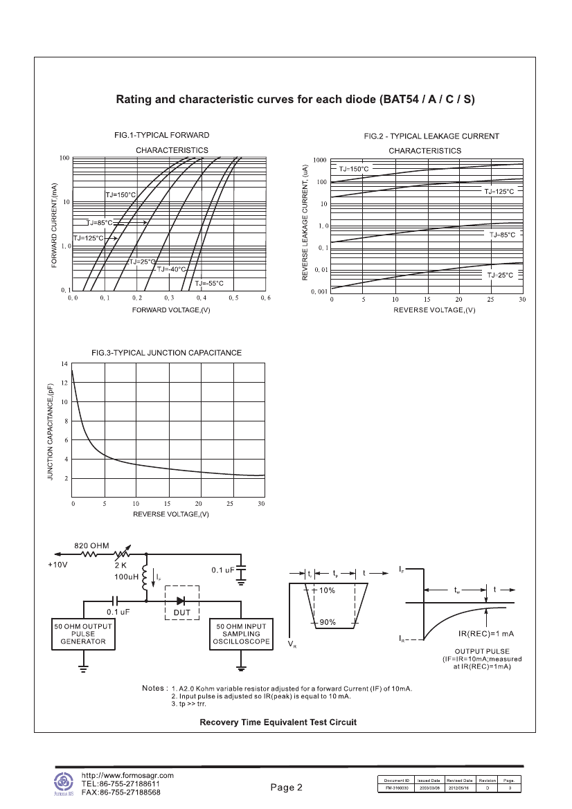 BAT54A,BAT54A pdf中文资料,BAT54A引脚图,BAT54A电路-Datasheet-电子工程世界