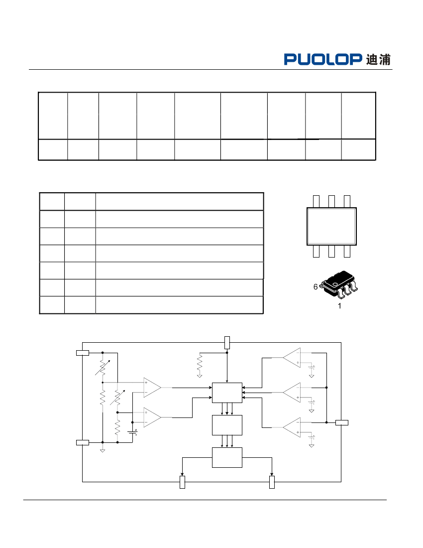 DW01A,DW01A pdf中文资料,DW01A引脚图,DW01A电路-Datasheet-电子工程世界