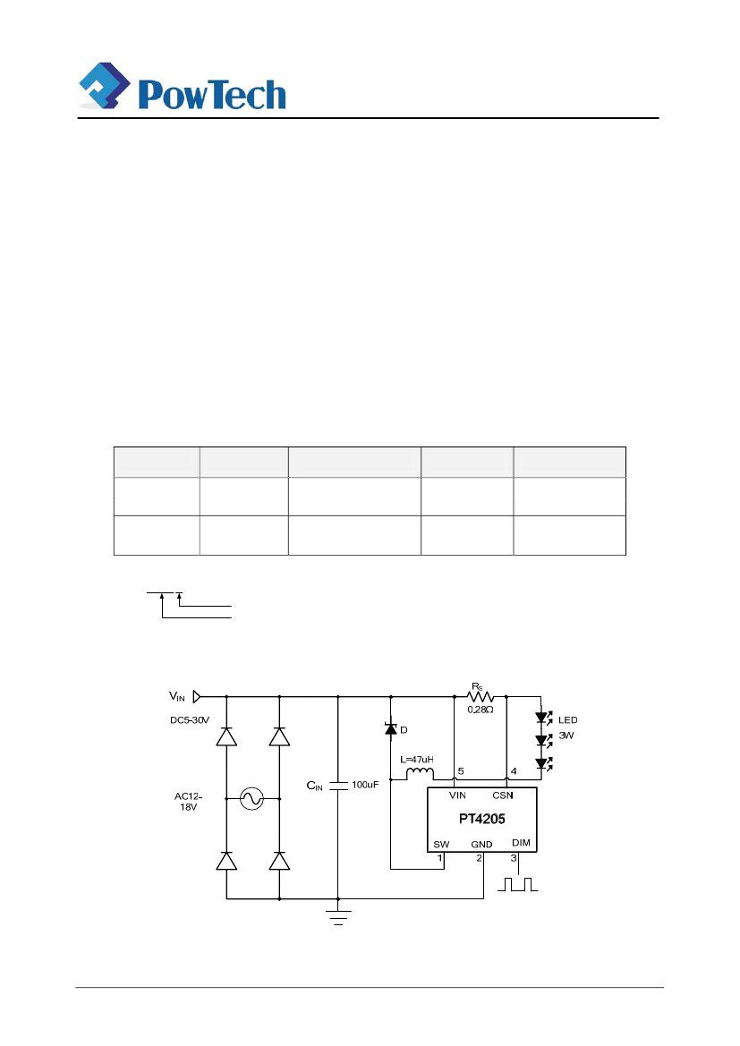 PT4205,PT4205 pdf中文资料,PT4205引脚图,PT4205电路-Datasheet-电子工程世界