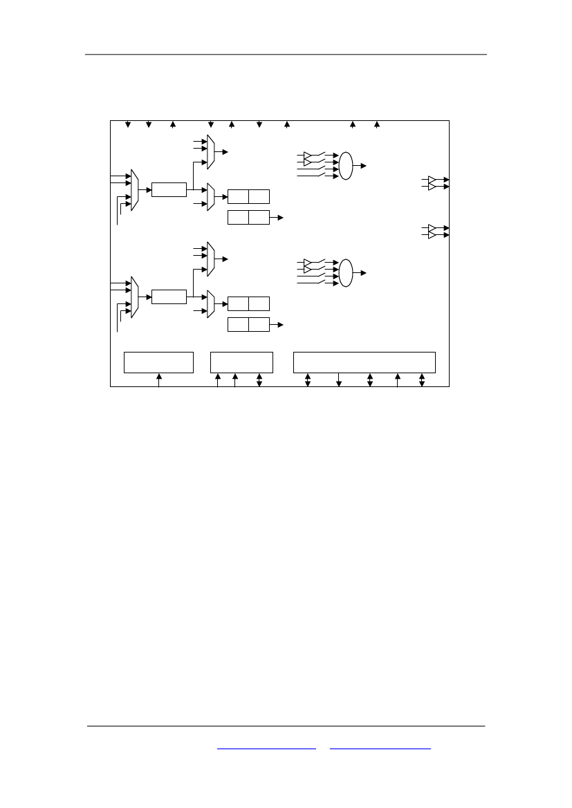 ES8388,ES8388 pdf中文资料,ES8388引脚图,ES8388电路-Datasheet-电子工程世界