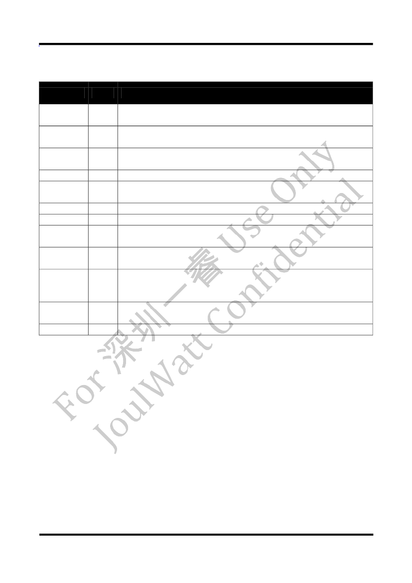 JW5068A,JW5068A pdf中文资料,JW5068A引脚图,JW5068A电路-Datasheet-电子工程世界