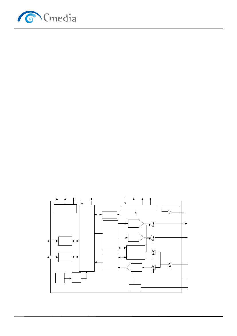 CM108B,CM108B pdf中文资料,CM108B引脚图,CM108B电路-Datasheet-电子工程世界