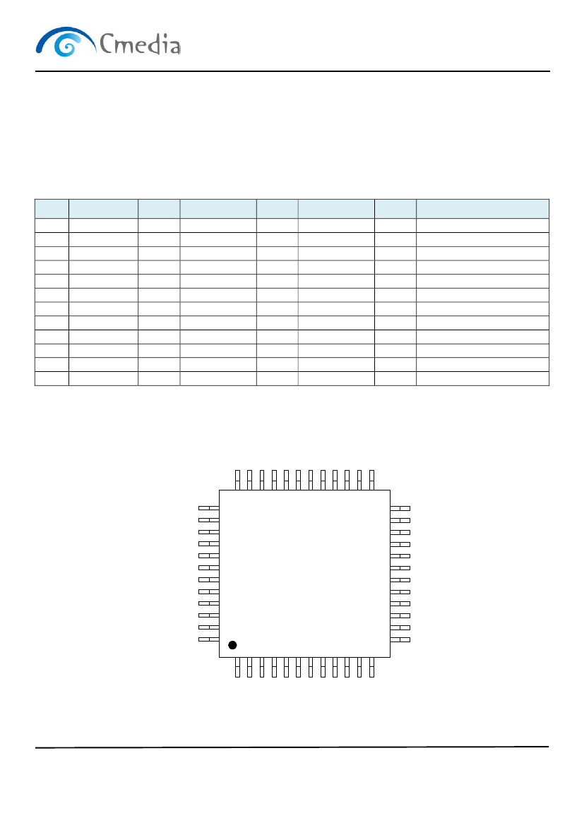 HS-100B,HS-100B pdf中文资料,HS-100B引脚图,HS-100B电路-Datasheet-电子工程世界