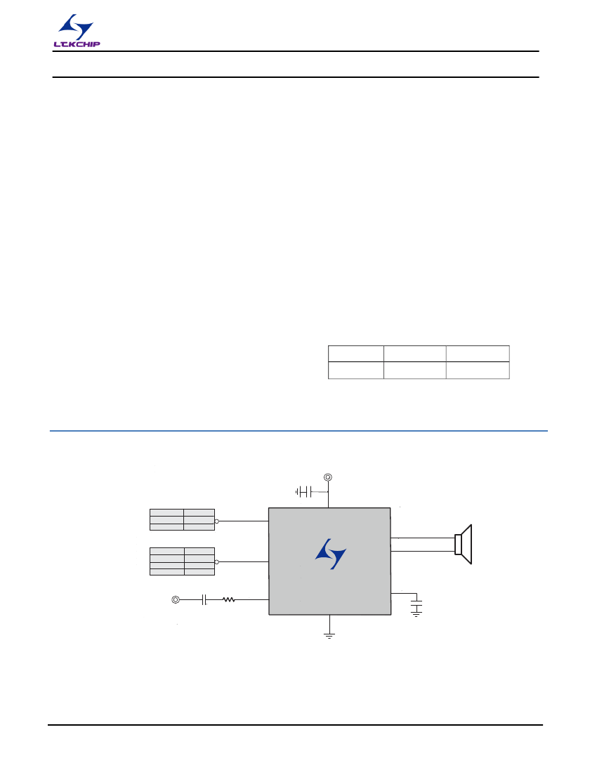 LTK5128D,LTK5128D pdf中文资料,LTK5128D引脚图,LTK5128D电路-Datasheet-电子工程世界