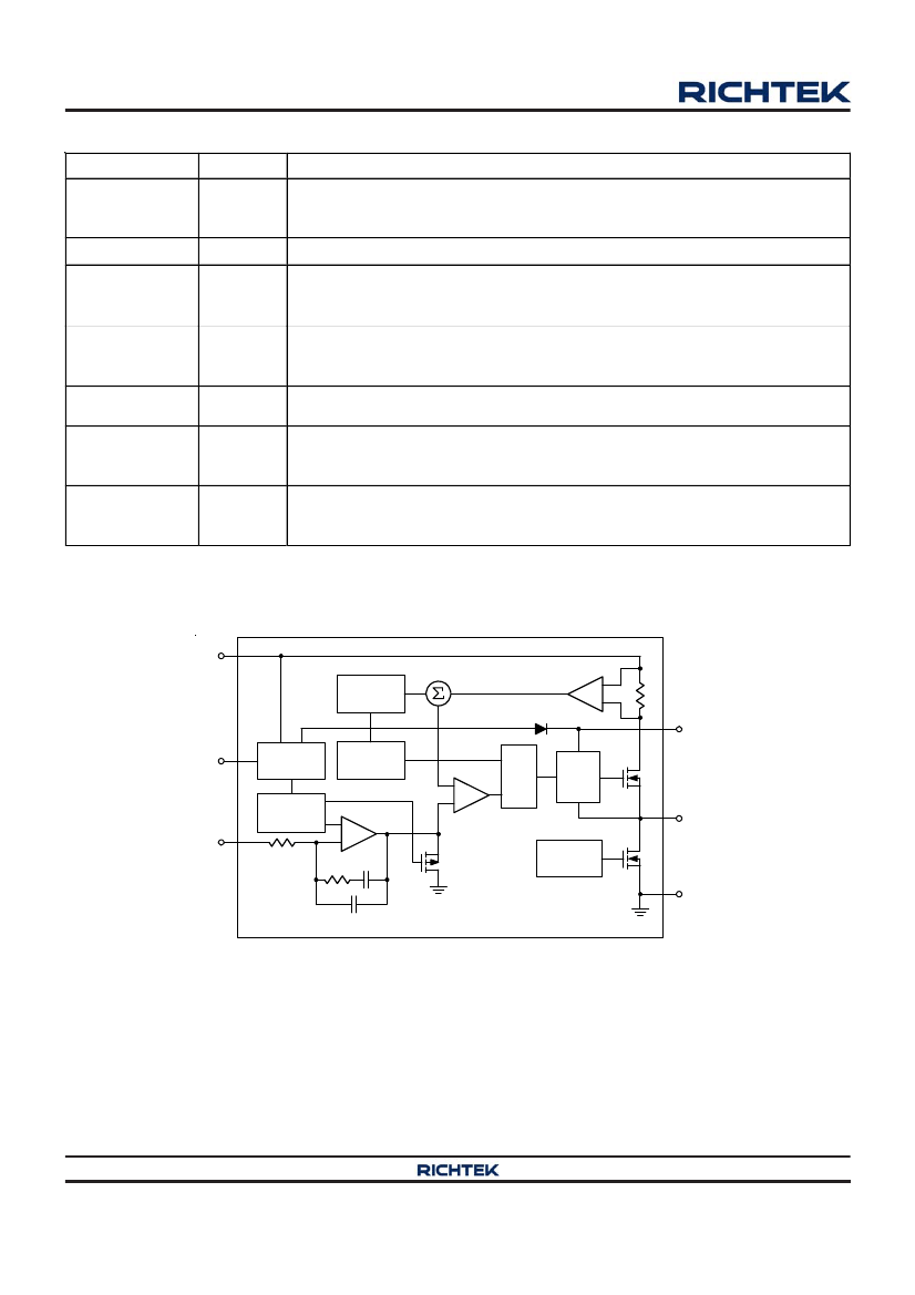 RT8289GSP,RT8289GSP pdf中文资料,RT8289GSP引脚图,RT8289GSP电路-Datasheet-电子工程世界